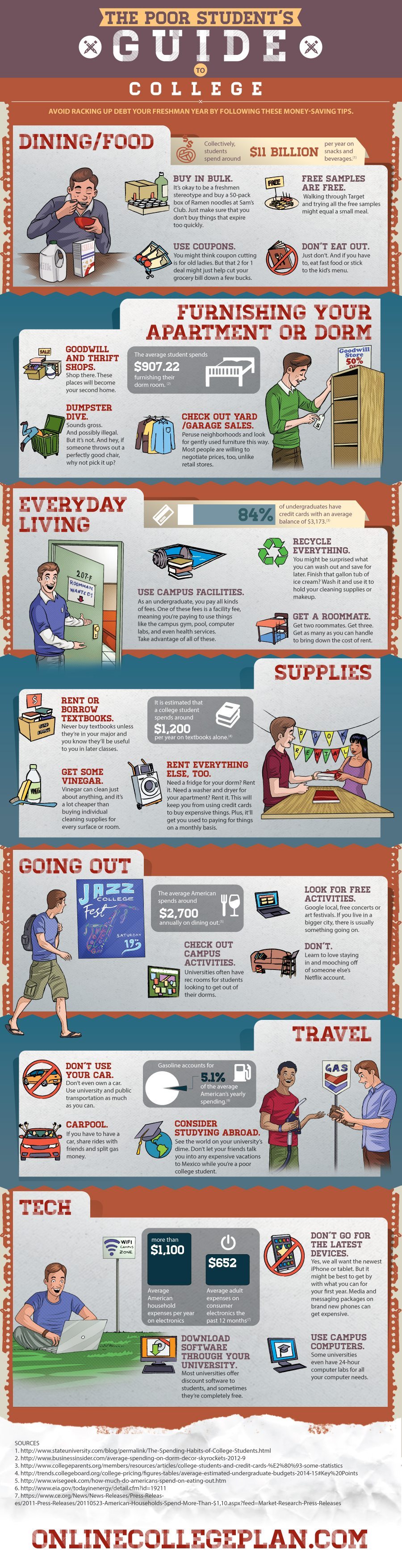The Poor Student’s Guide to College The Poor Student’s Guide to College