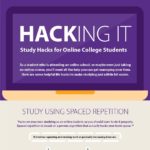 Hacking It: Study Hacks for Online College Students