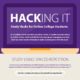 Hacking It: Study Hacks for Online College Students