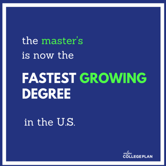 Explore the Best Online Masters Degree Programs