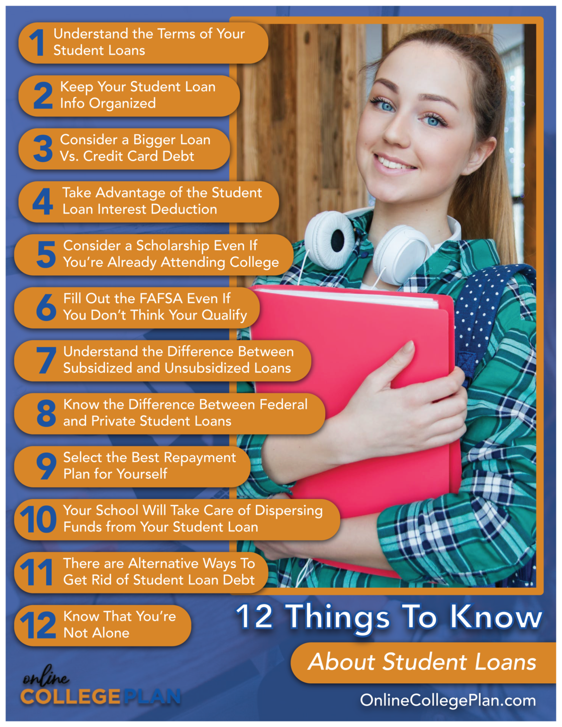 12 Things to Know About Student Loans