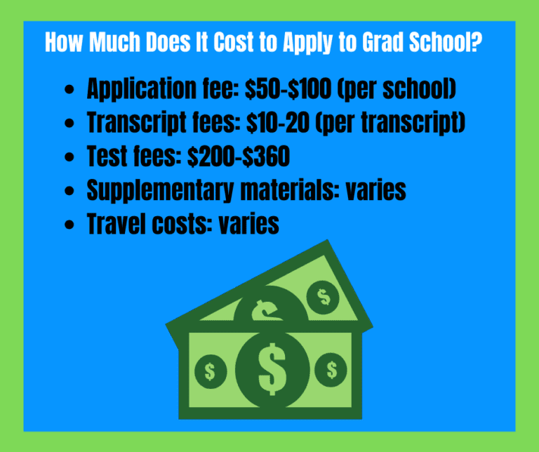 How Do I Apply to Graduate School?