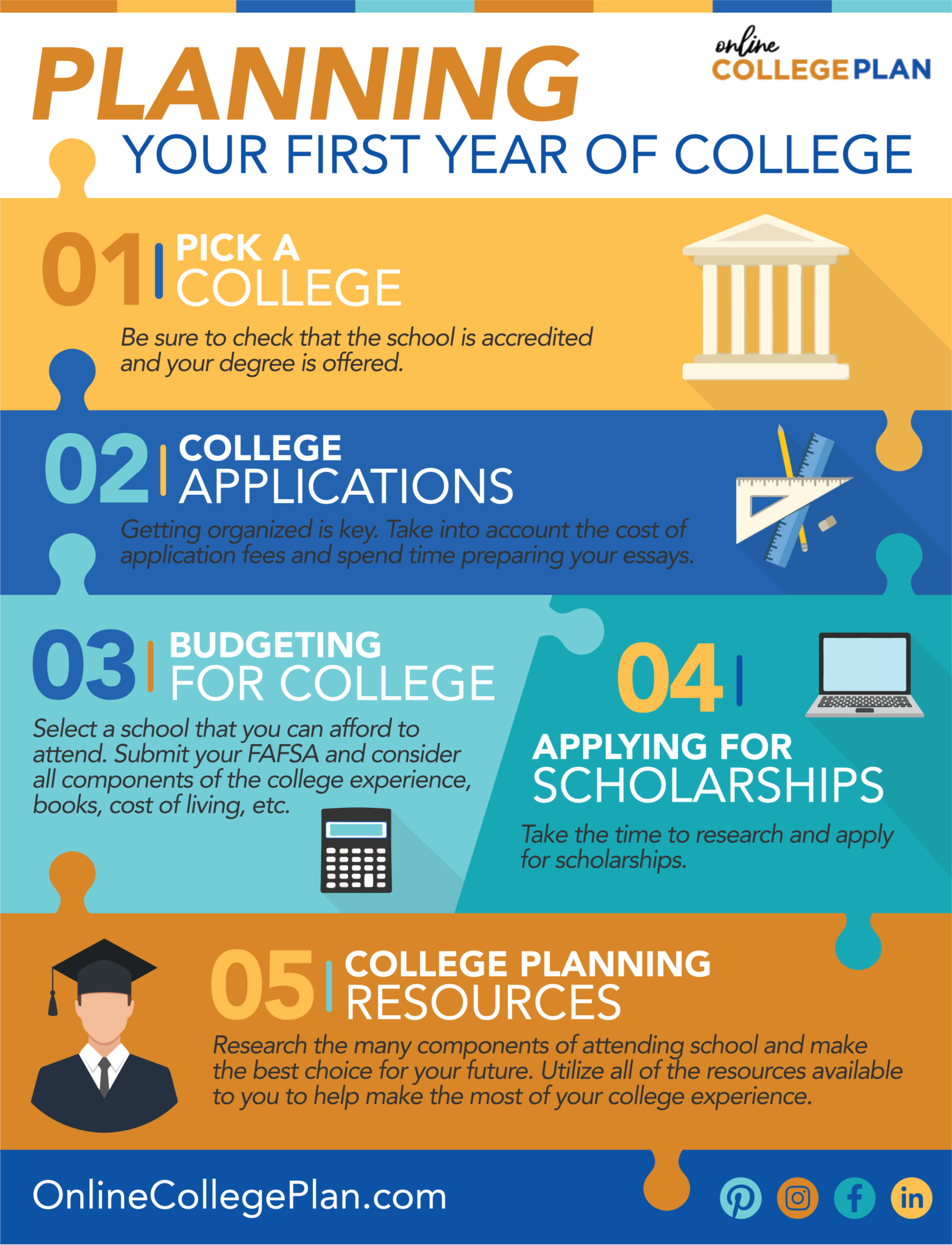 Planning for your First Year in College