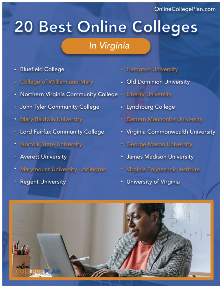 Top 20 Best Online Colleges in Virginia