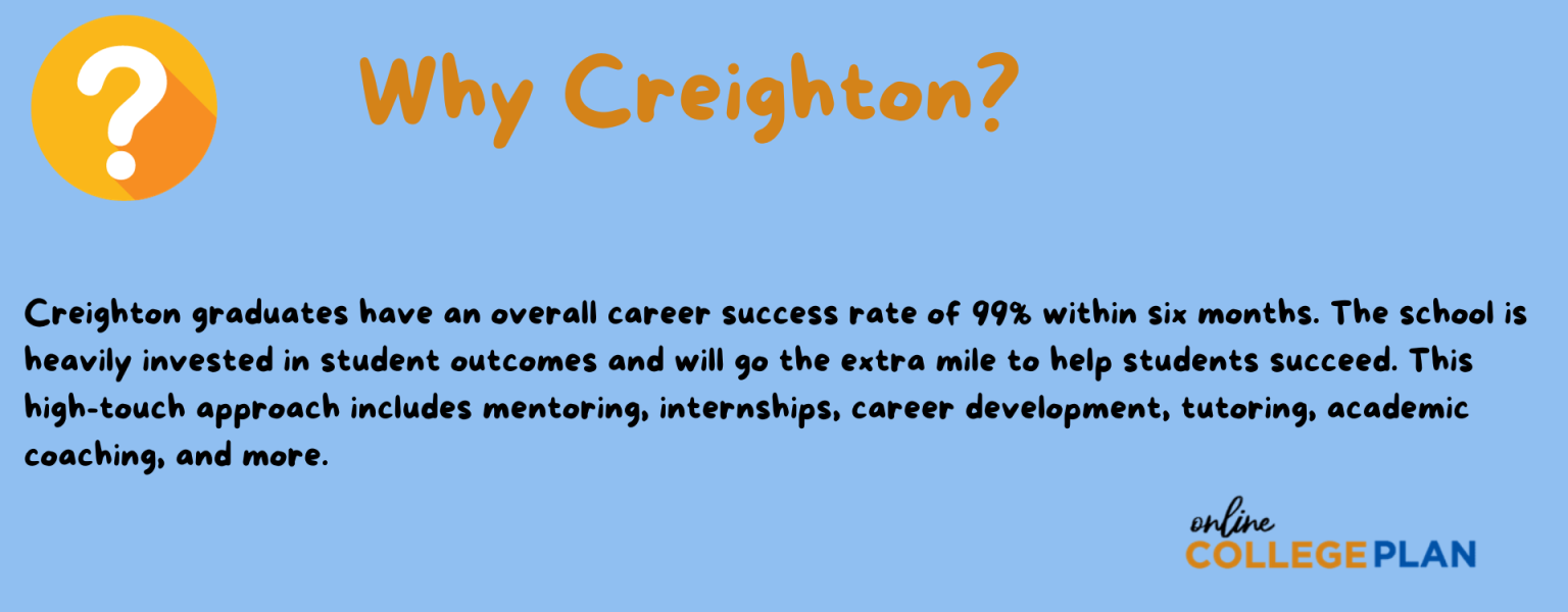 Top 20 Best Colleges with Online PhD Programs