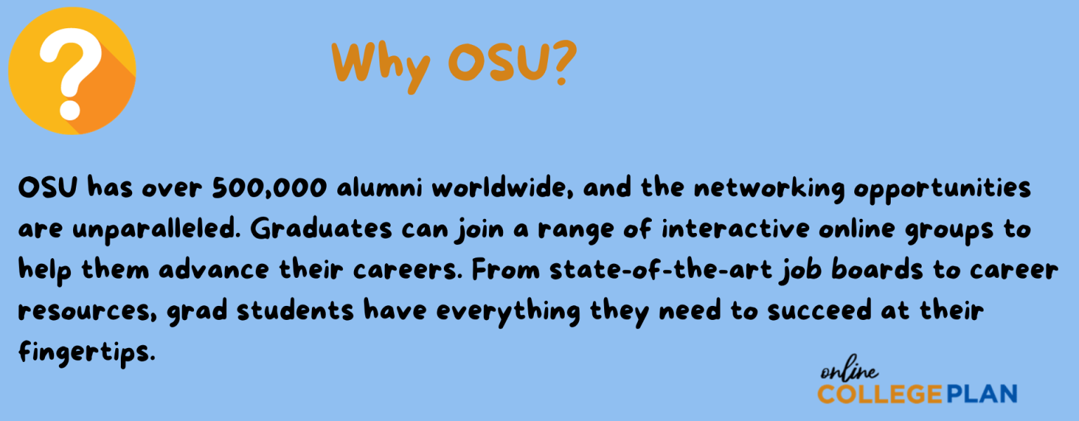 Top 20 Best Colleges with Online PhD Programs