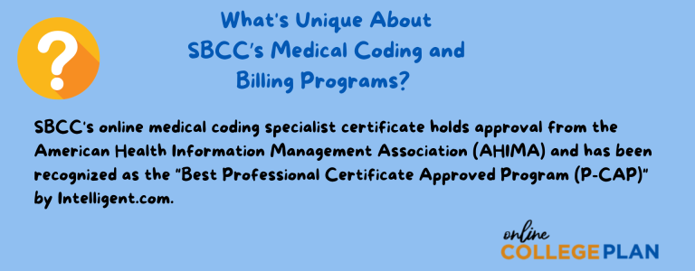 Best Accredited Online Medical Coding and Billing Schools