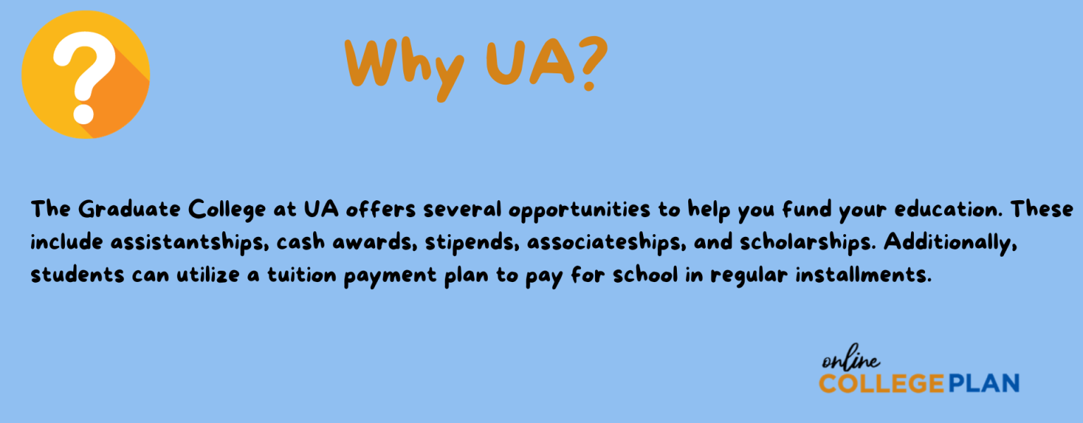 Top 20 Best Colleges with Online PhD Programs