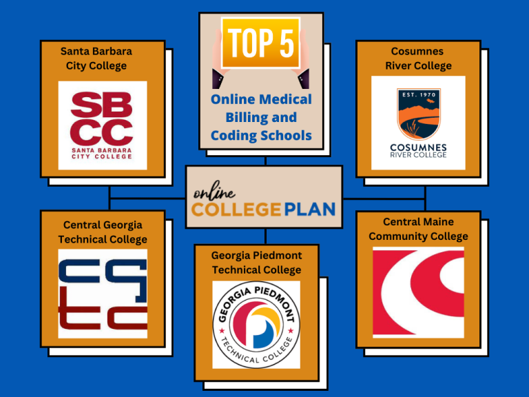 Best Accredited Online Medical Coding and Billing Schools