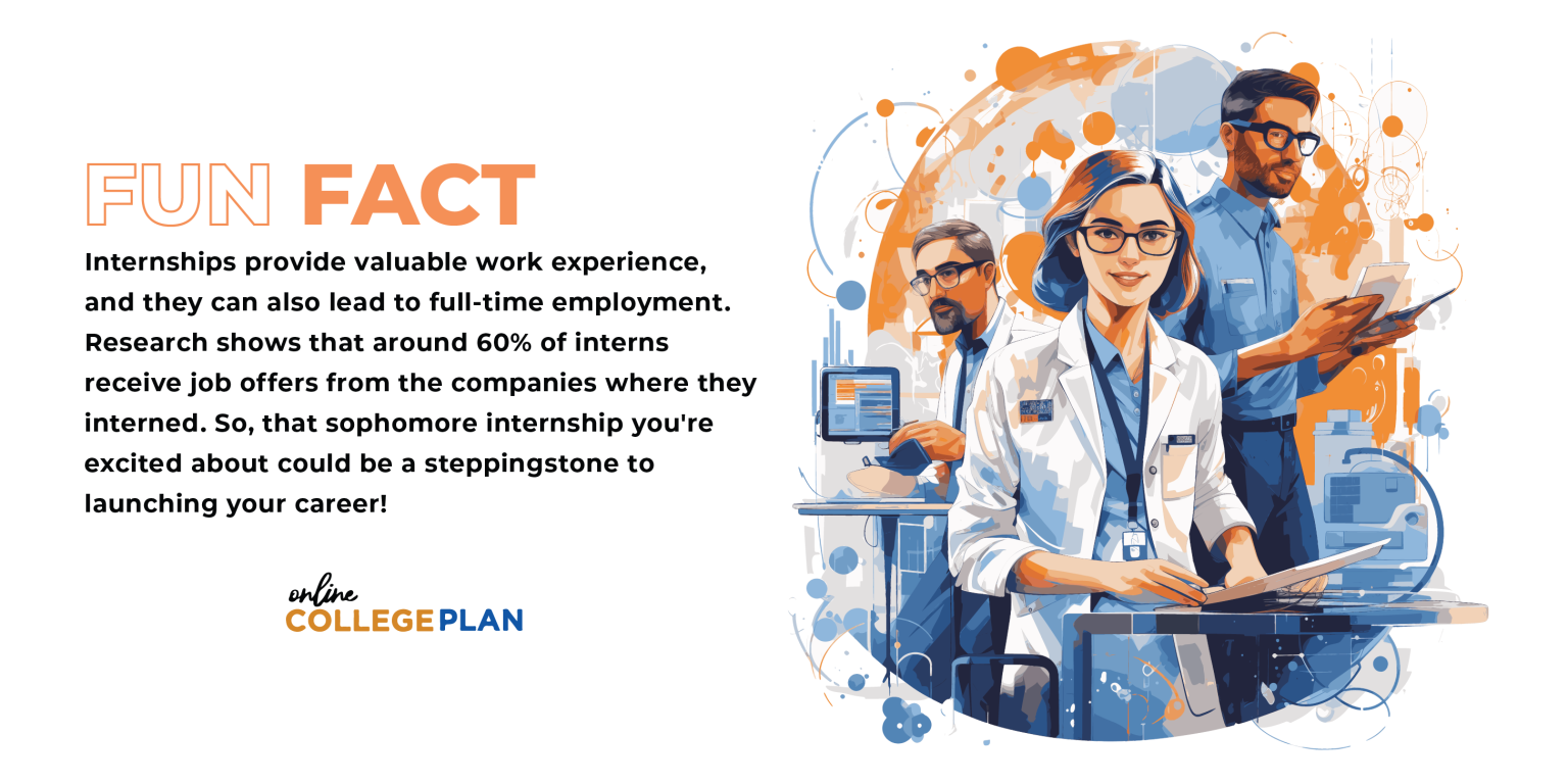 Sophomore Year College Prep: Know The Basics