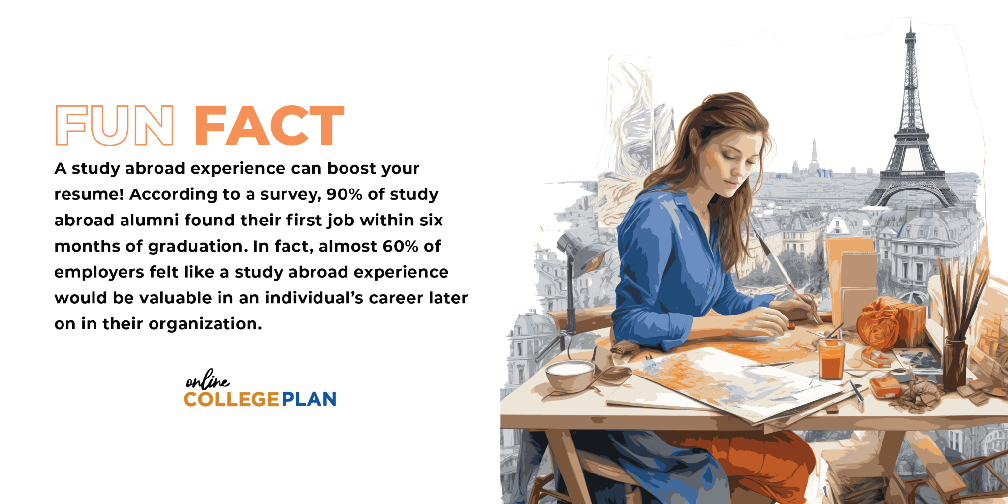 Sophomore Year College Prep: Know The Basics