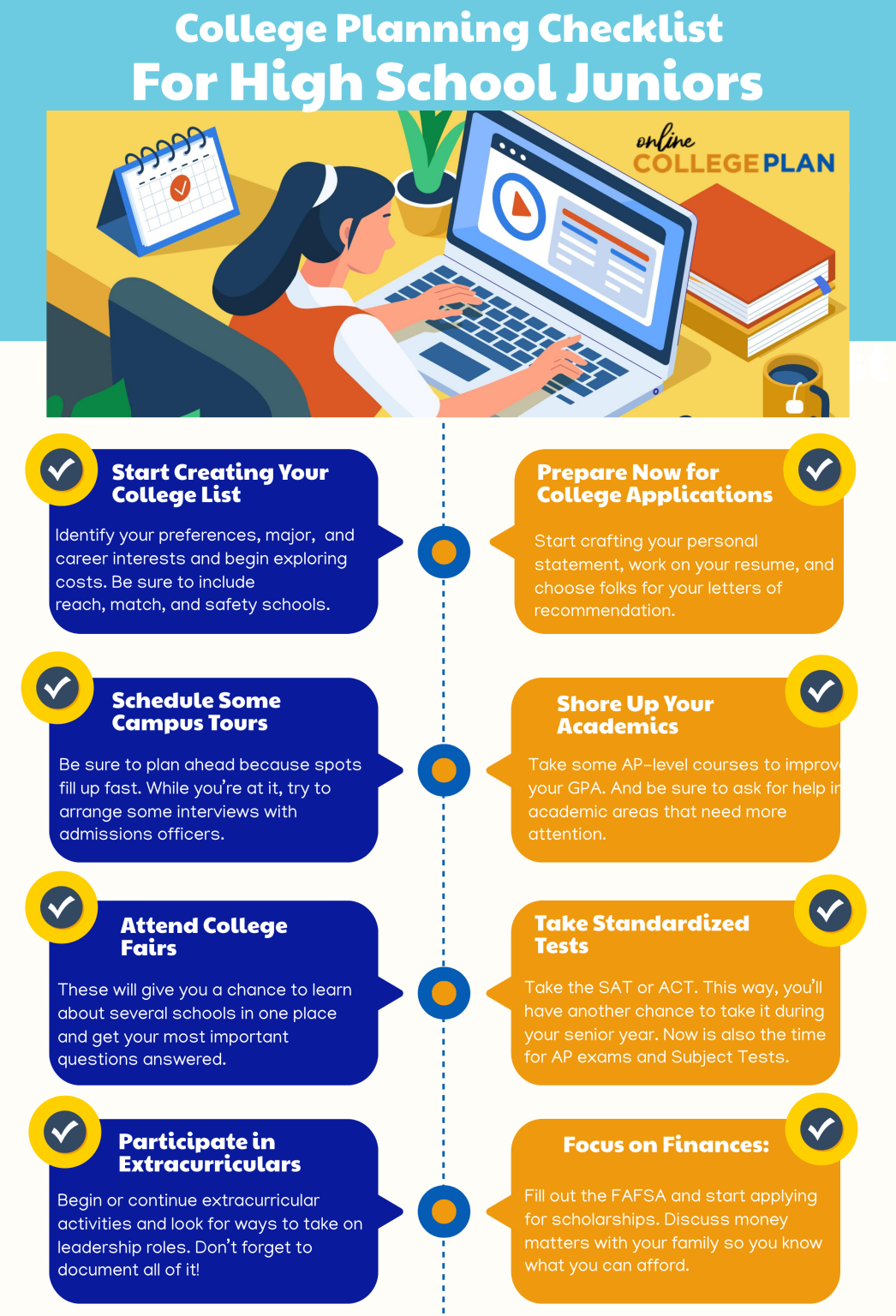 Junior Year In High School: Your Go To College Planning Roadmap