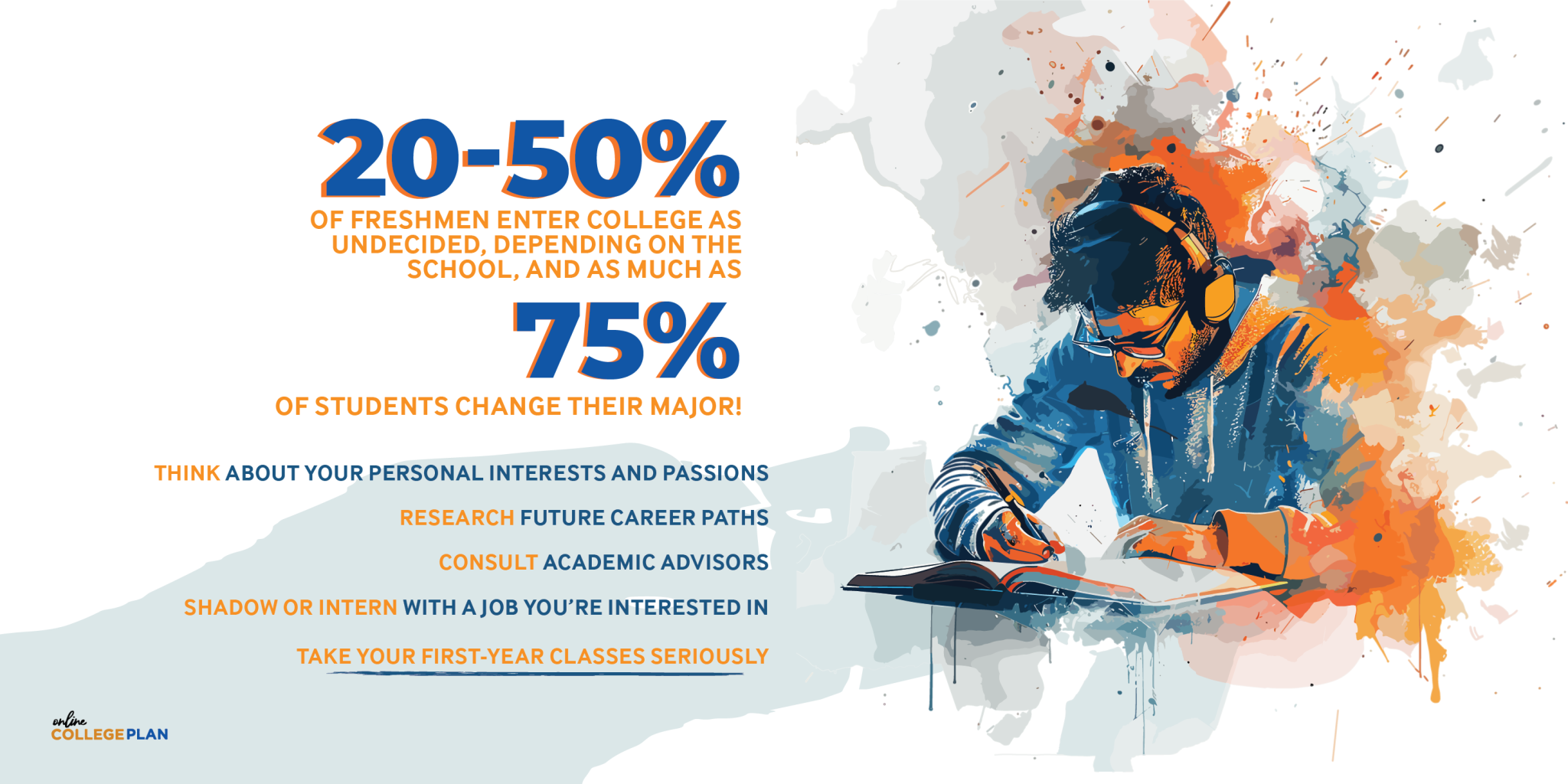 Choosing A Major: A Simple Guide For Undecided Students